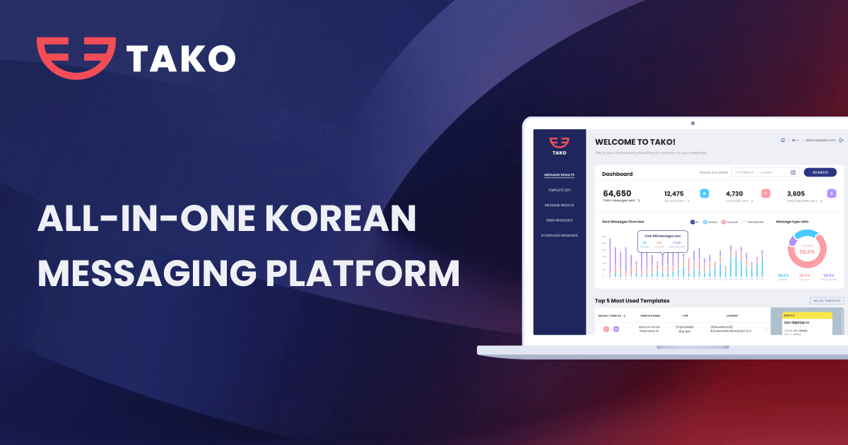 TAKO: Your Kakao Messaging Partner for Korea's Market by Asiance